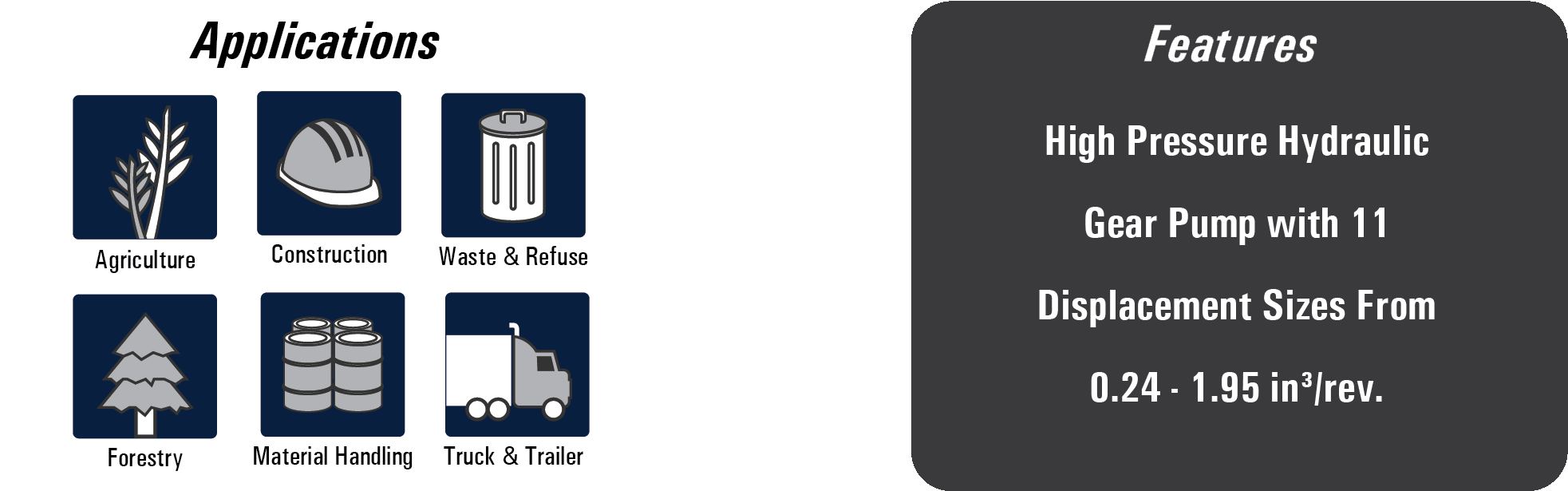 Hydraulic Pumps - High-Performance Fluid Power Pumps | Pressure Connections
